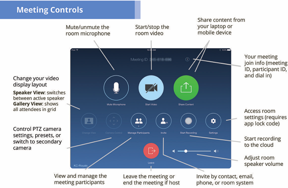 Setting up a Zoom Room for Multi-Camera Systems